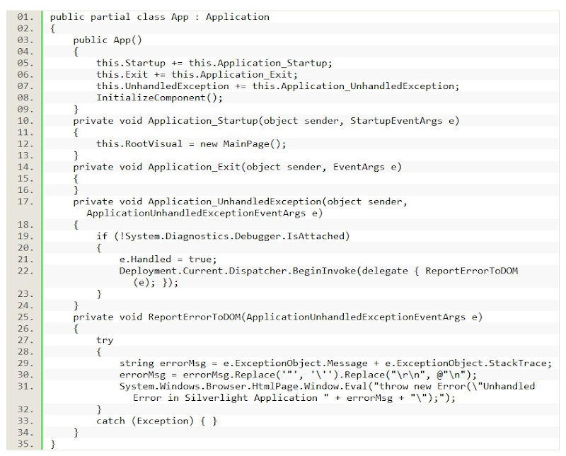 Silverlight Tutorials Chapter 1: Introduction to Silverlight | Kunal Chowdhury